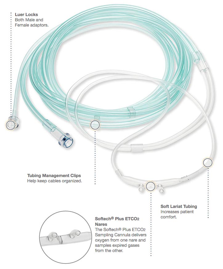 ETCO2 Nasal Sampling Cannula with O2 Delivery With Oxygen Delivery Softech® Plus Adult Curved ...