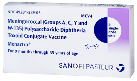Menactra Vaccine, Ea
