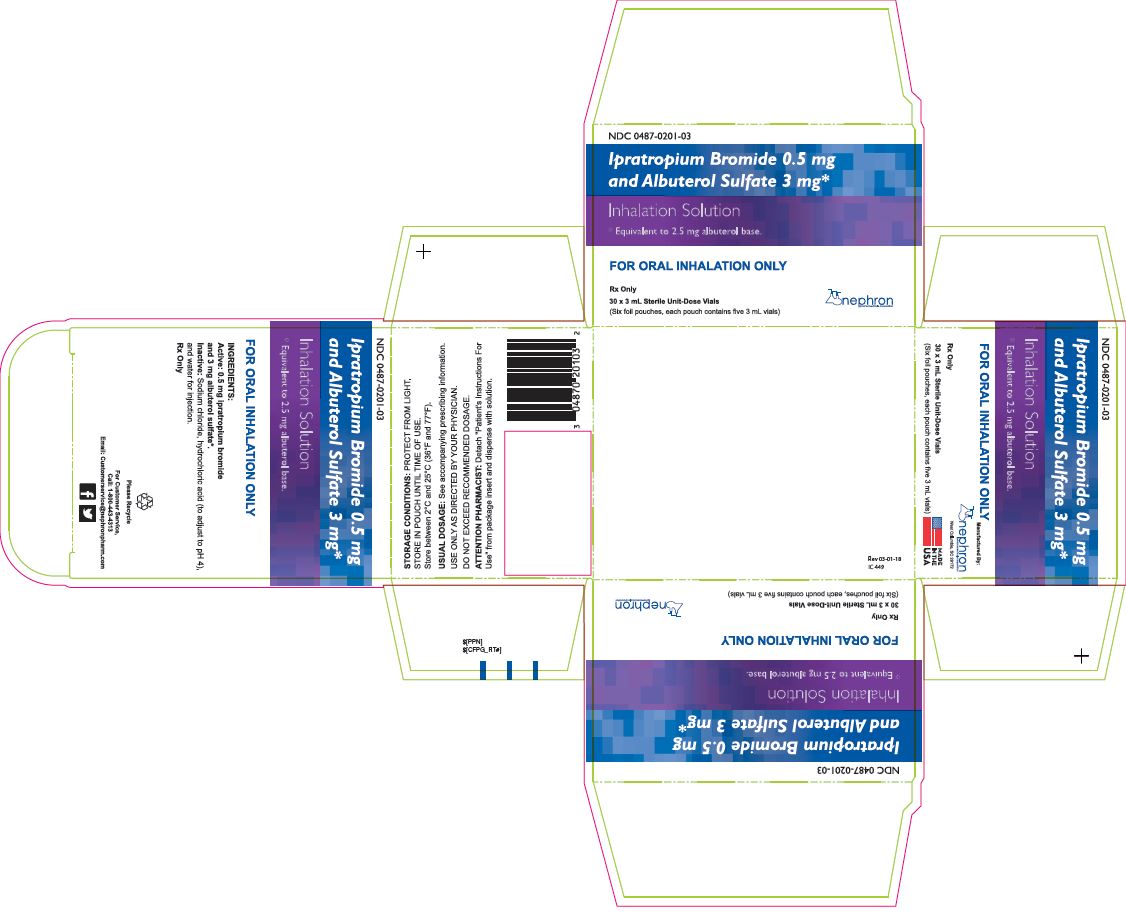 Ipratropium Bromide 0 5 Mg Albuterol Sulfate 3 Mg 30 Bx Ipratropium Bromide 0 5 Mg Albuterol Sulfate 3 Mg 30 Bx